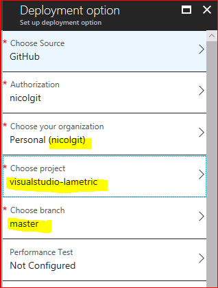 Howto Continuous Delivery From Github To Azure Appservice - NicolD blog